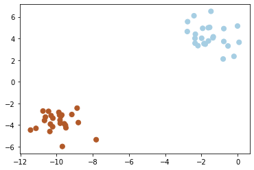 ML Categories | Greydon Gilmore